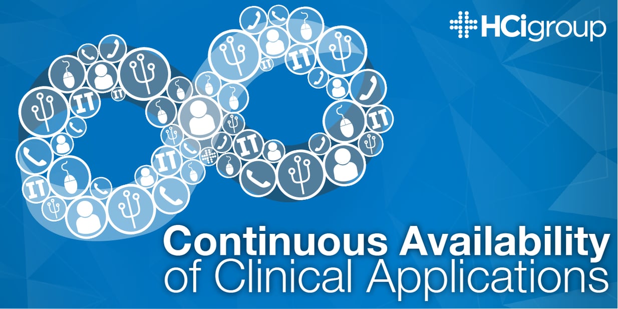 Continuous Availability of Clinical Applications