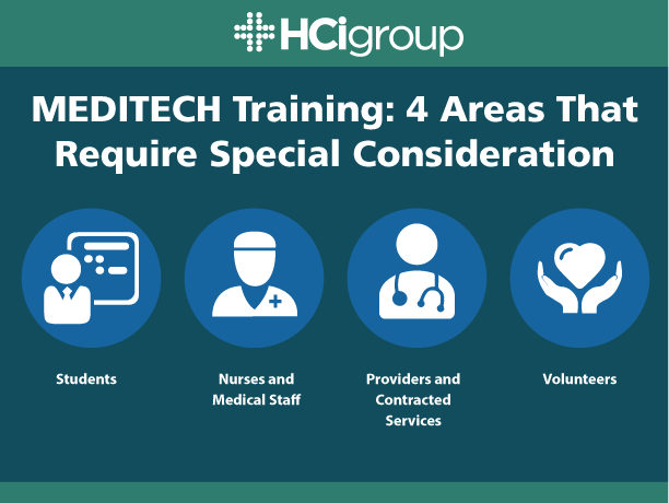 MEDITECH Training: 4 Areas That Require Special Consideration