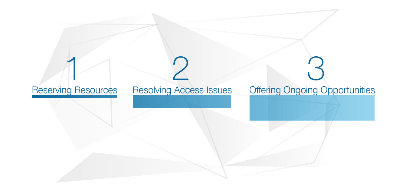 3 Essential Elements for Post-Go-Live Training
