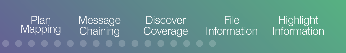 Revenue Cycle Optimization: Epic Real Time Eligibility Integration